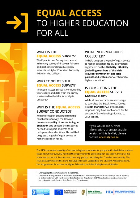 Publications | Higher Education Authority